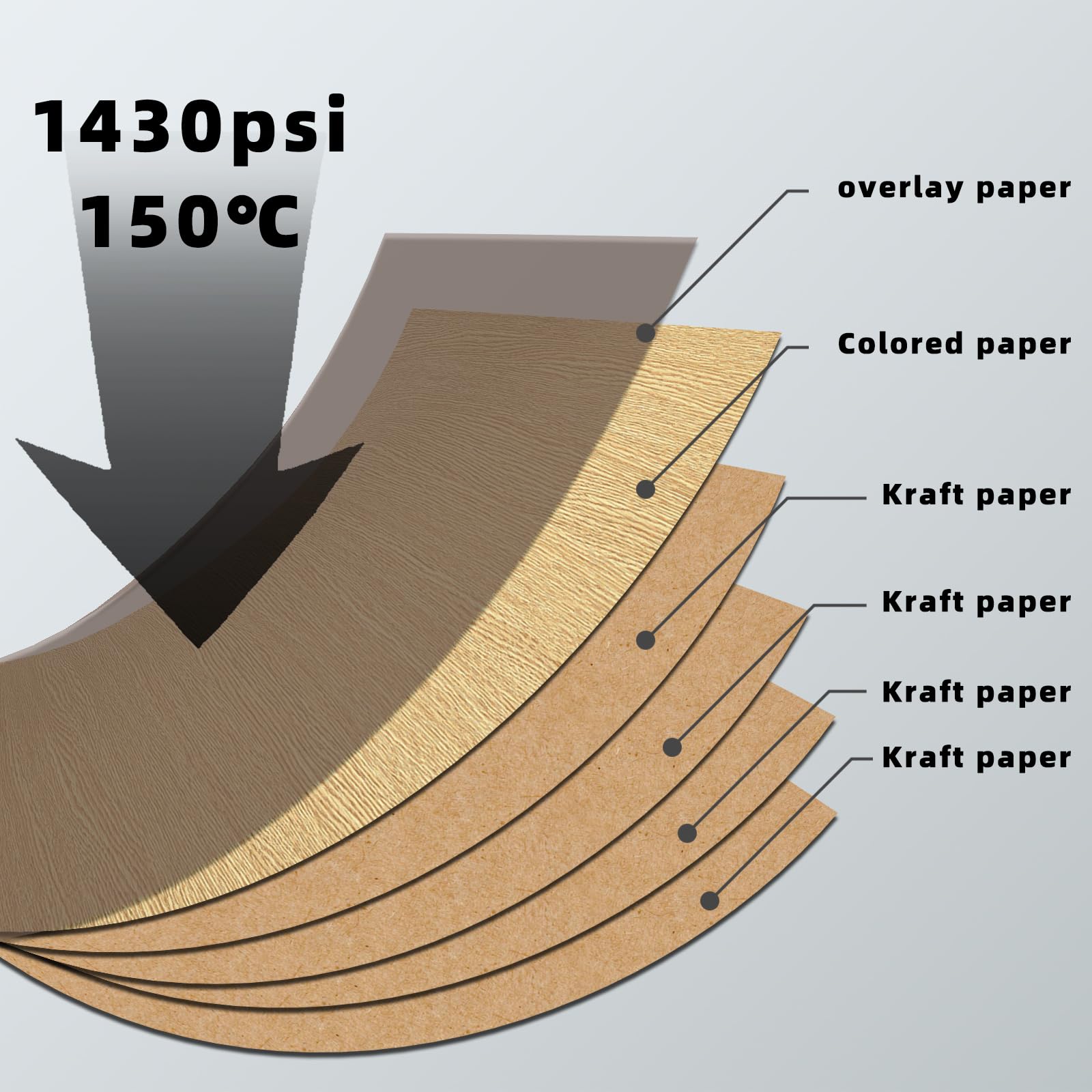 Snapklik.com : Oak Wood Veneer, Luxury Design Laminate 24 X 24 Non ...