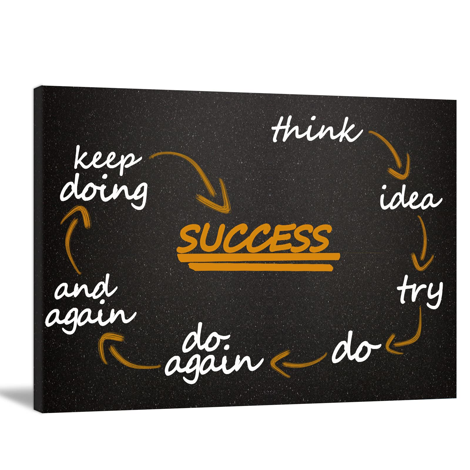 Buy Inspirational Success Wall Art for Office Quote Motivational Wall ...