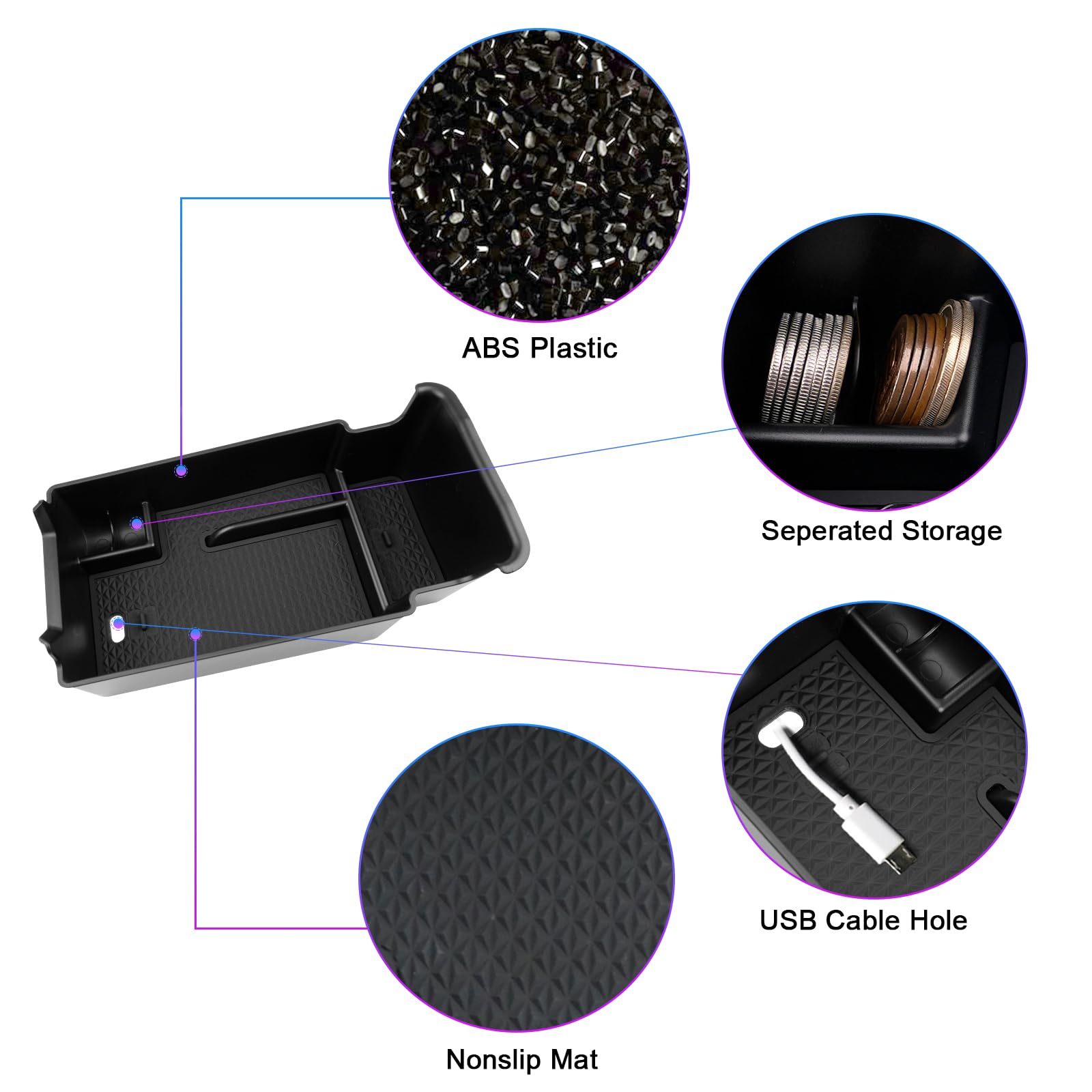Snapklik.com : SXCY Fit For 2021-2023 Buick Envision Center Console ...
