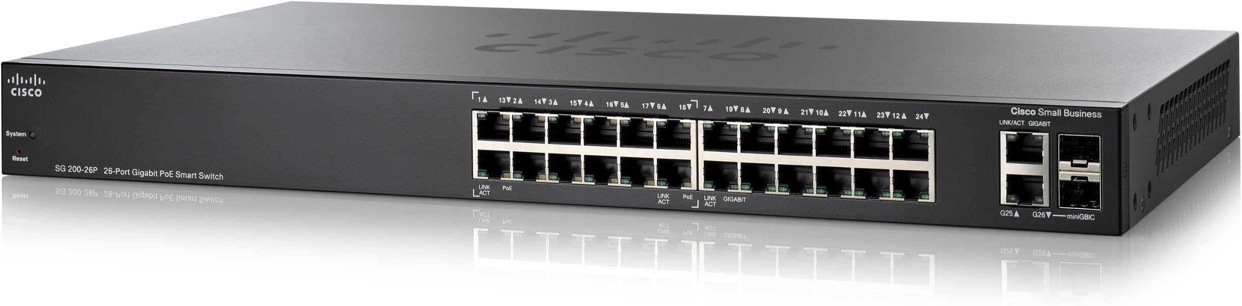 Amazon.com: Cisco SG 300-52 (SRW2048-K9-NA) 52-Port Gigabit Managed ...