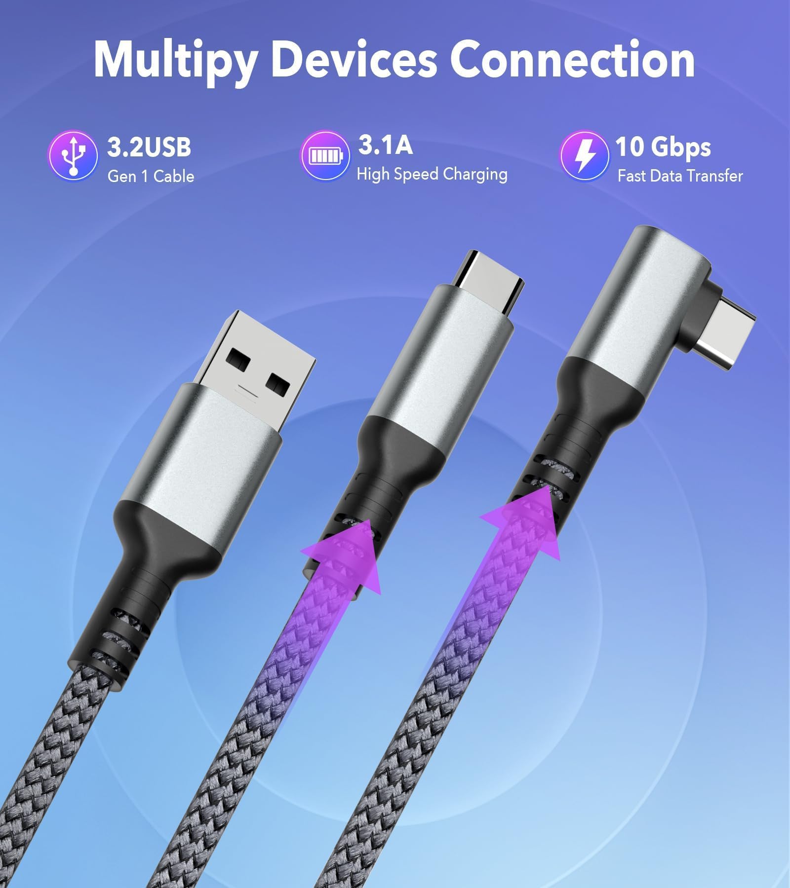 Snapklik.com : YRXVW Link Cable 16 FT For Meta Oculus Quest 3, Quest 2 ...