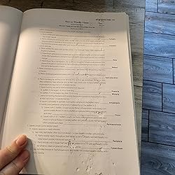 Shinners & Mahler's Illustrated Flora of North Central Texas: Diggs ...