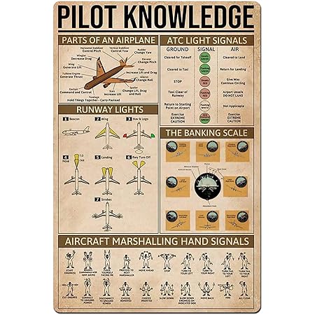 Amazon.com : Metal Tin Sign For Jeep Knowledgeage Jeep Planing ...