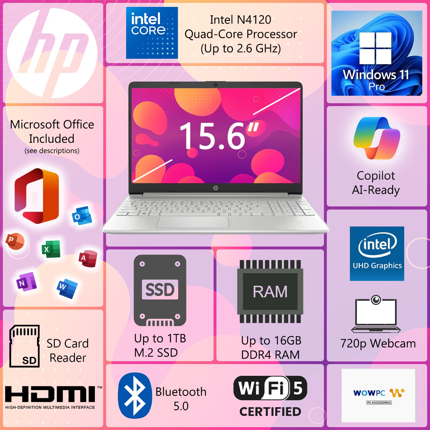 Snapklik.com : 15 Laptop For School, Work & Home 15.6" FHD 1080p IPS ...