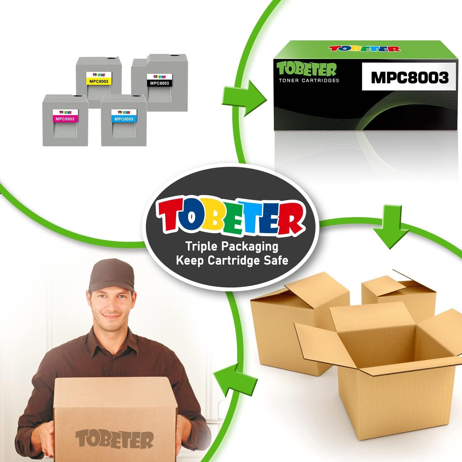 ToBeter Cartucho de tóner compatible MP C8003 para impresoras Lanier ...