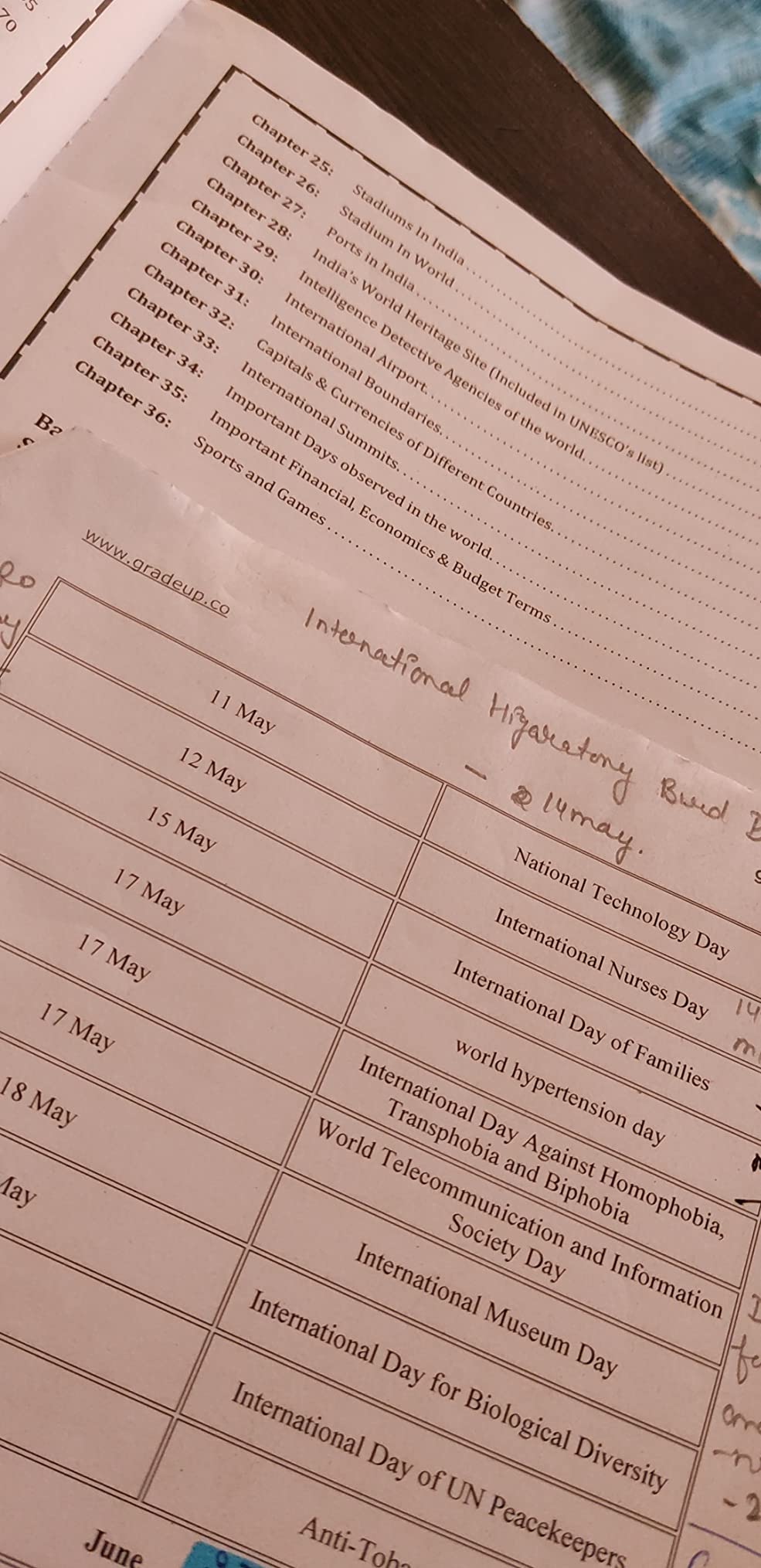 Ace Banking And Static Awareness Book (English Printed Edition ...