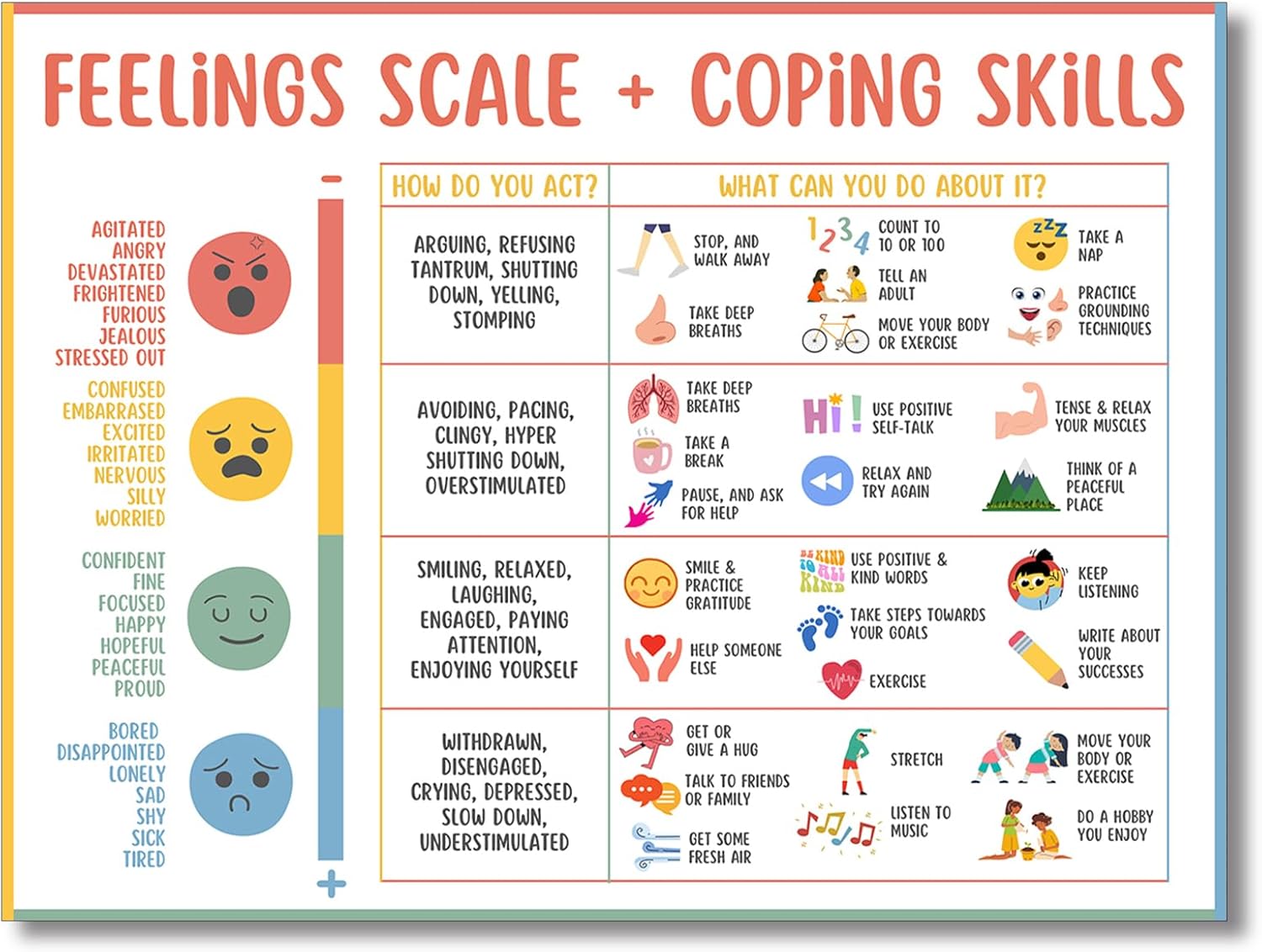 Amazon.com: Classroom Feelings Chart For Kids Mental Health Posters ...
