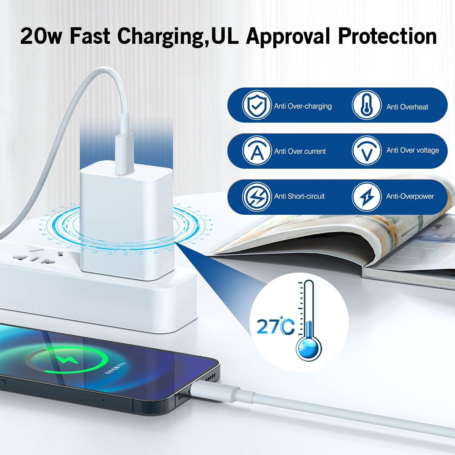 iPhone Fast Charger, 20W USB Type C Fast Charging Block Power Delivery ...