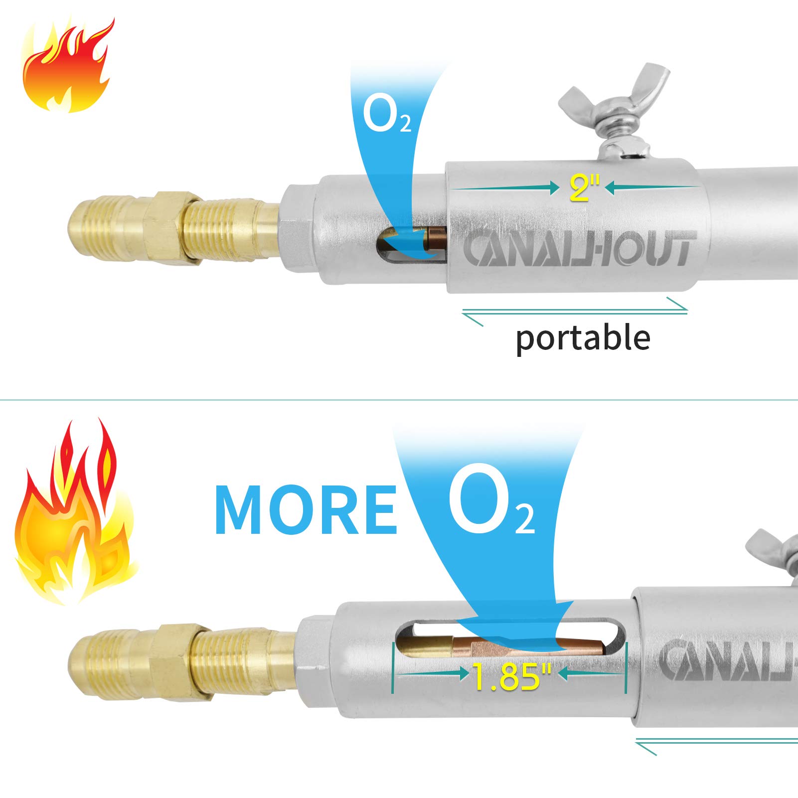 Snapklik.com : 304 Stainless Steel Burner, Out Put 135,000 BTU, Foundry ...