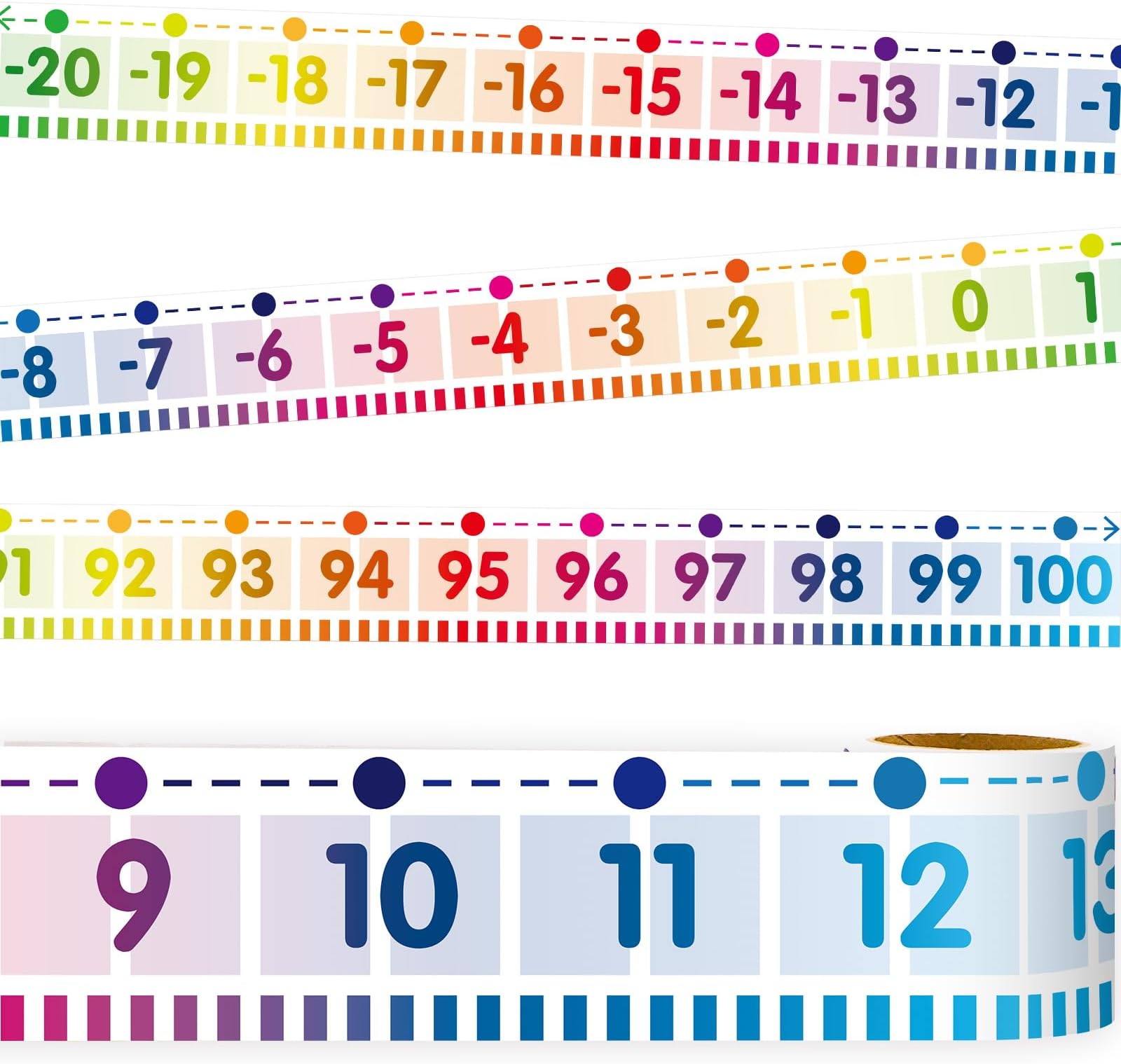 Amazon.com : Number Line for Classroom Wall Math Bulletin Board Border ...