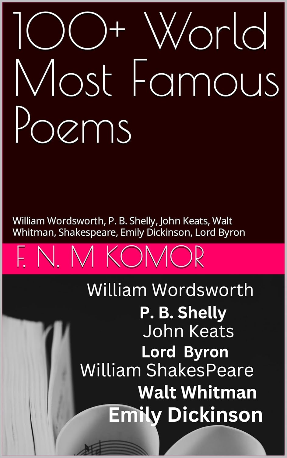 100+ World Most Famous Poems: William Wordsworth, P. B. Shelly, John ...