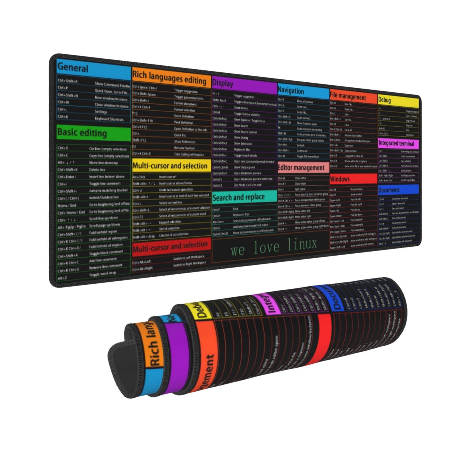 Amazon.com : Linux Commands Line Programmer Programming Cybersecurity Hacker Shortcut Keys ...