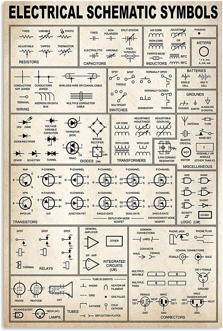 Amazon.com: JIUFOTK Electrician Knowledge Posters Electrical Schematic ...