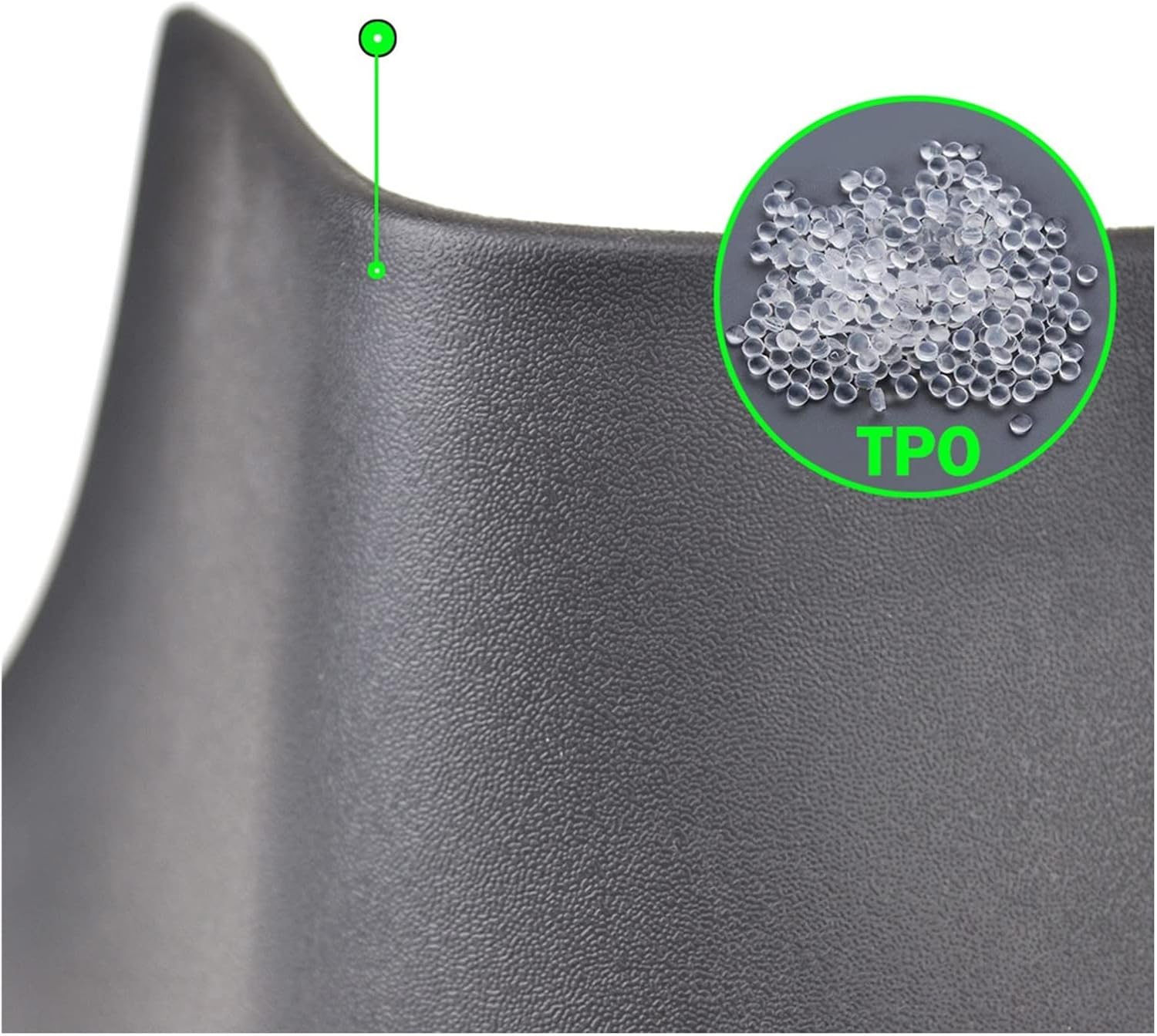 Car Mudflaps Compatible For Kia EV6 GT-Line GT Line Nepal | Ubuy