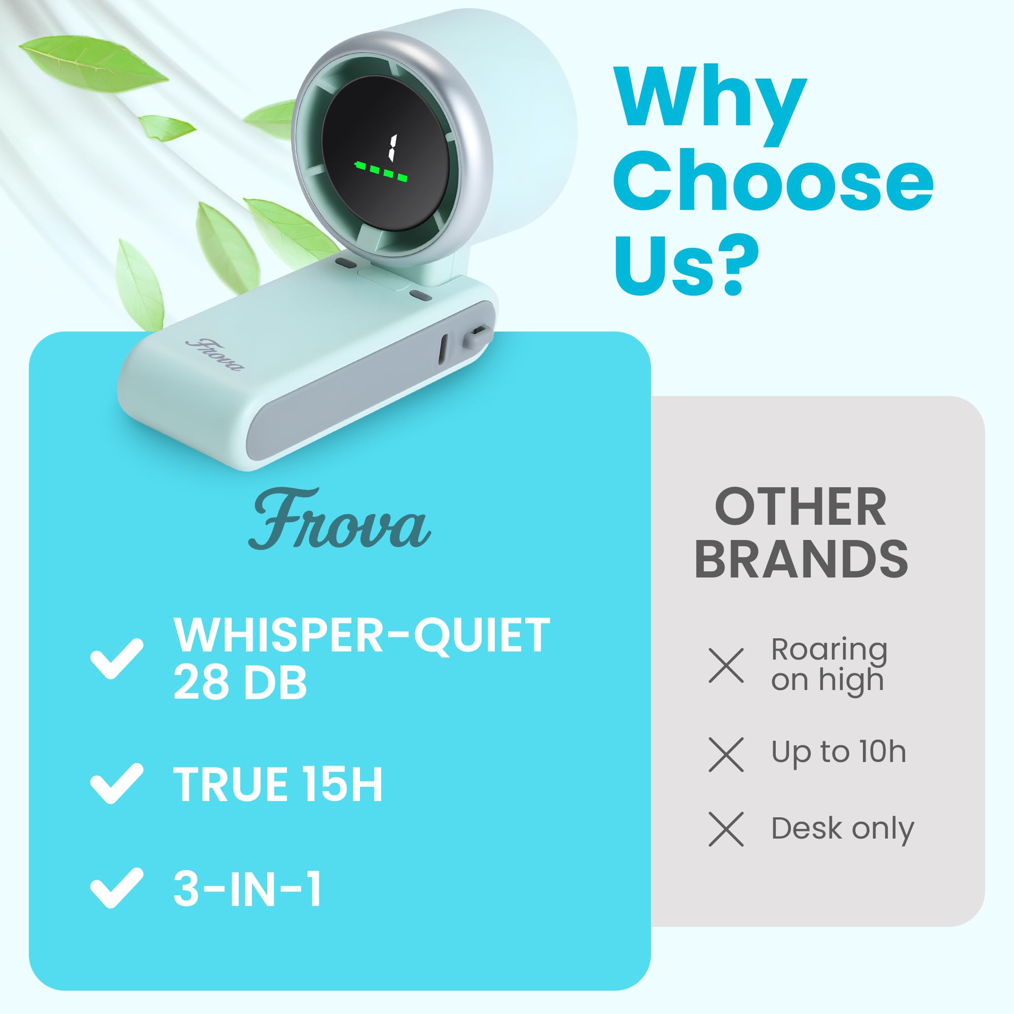 Snapklik.com : FROVA Zephyrus Portable Handheld Fan 5200mAh USBC ...