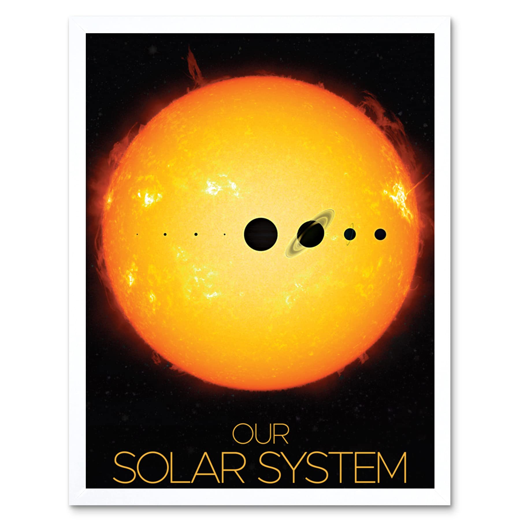 Solar System Planets By Size