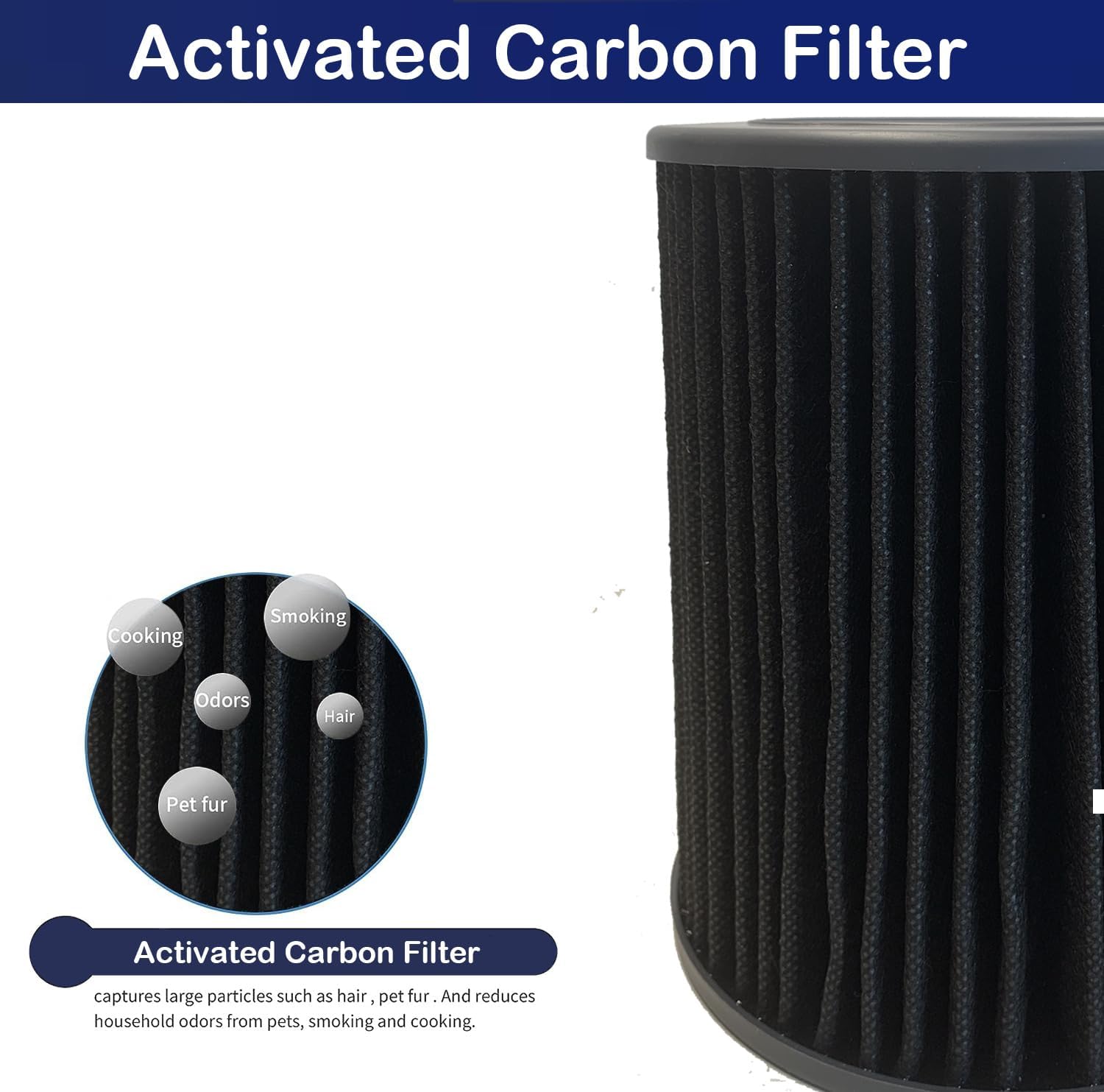 Mini filtro de aire compatible con Molekule PECO HEPA Tri-Power Filter ...