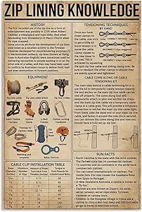 Amazon.com: Starotore Tensioning Techniques Metal Tin Signs Vintage Zip Lining Knowledge Posters ...
