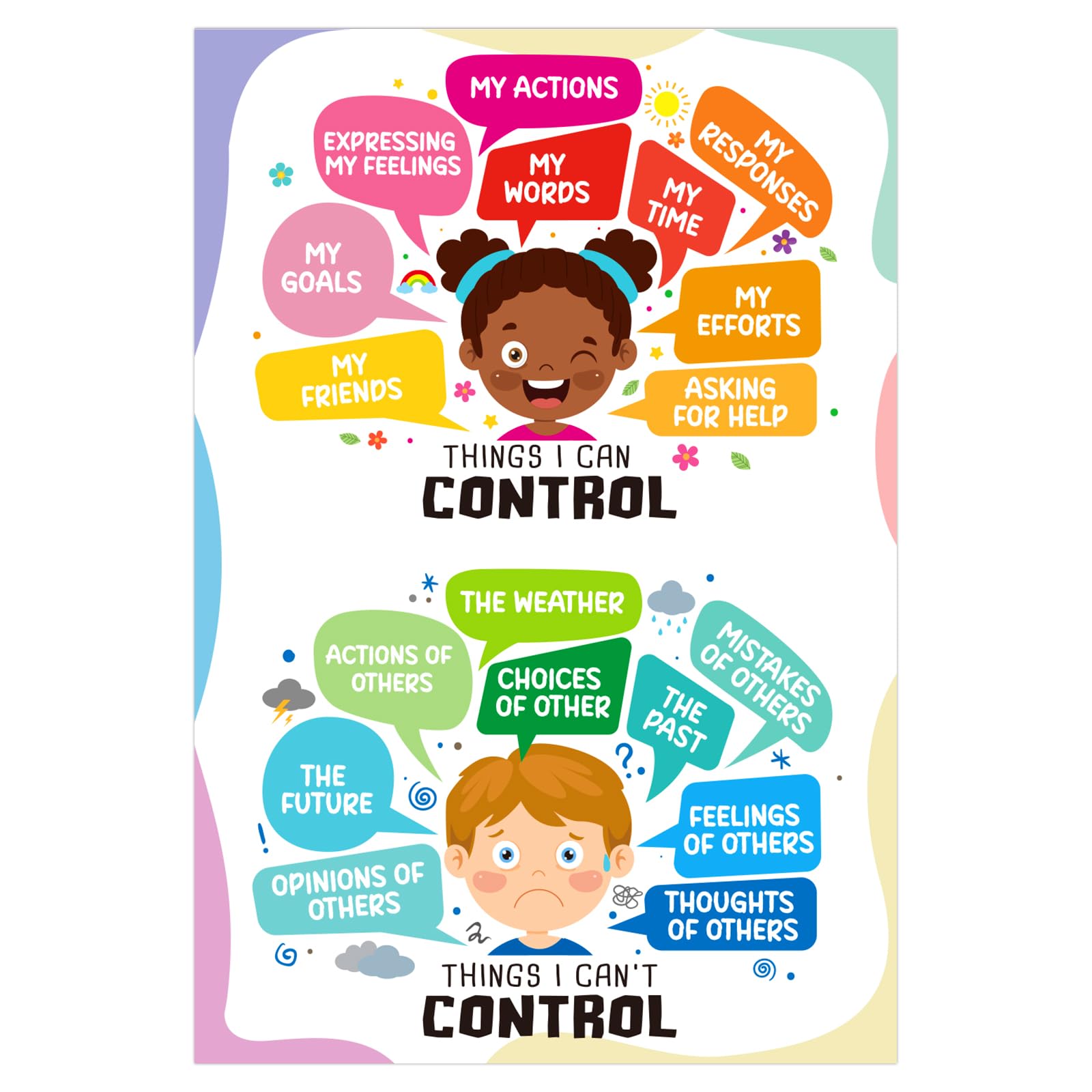 Amazon.com: D24TIME Things I Can Control-Things I Cannot Control Mental ...