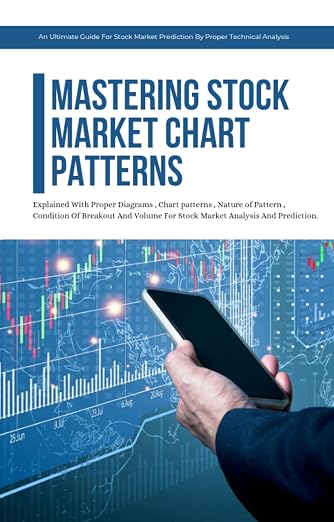 Mastering Stock Market Chart Patterns An Ultimate Guide For Stock