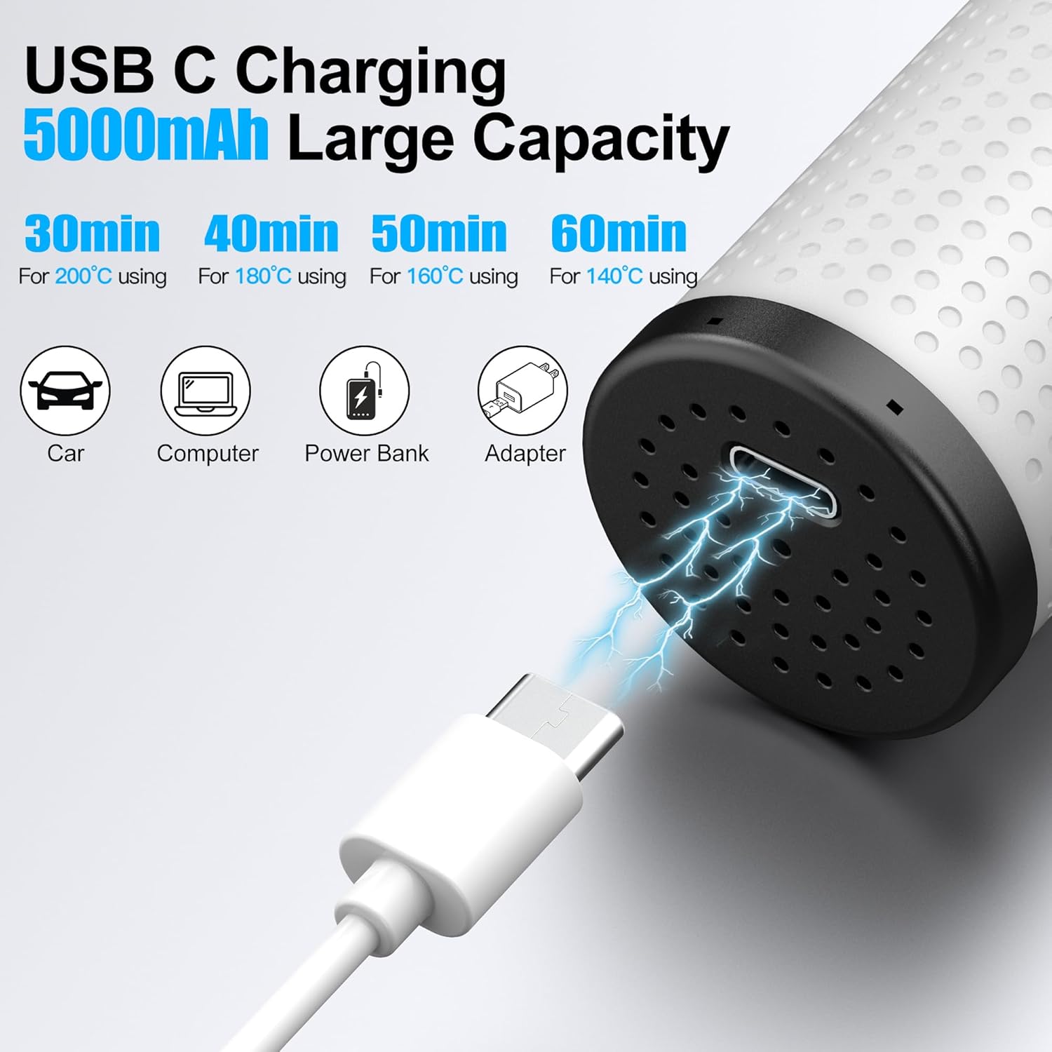 Cepillo alisador de pelo inalámbrico, 2023 Cepillo alisador portátil ...