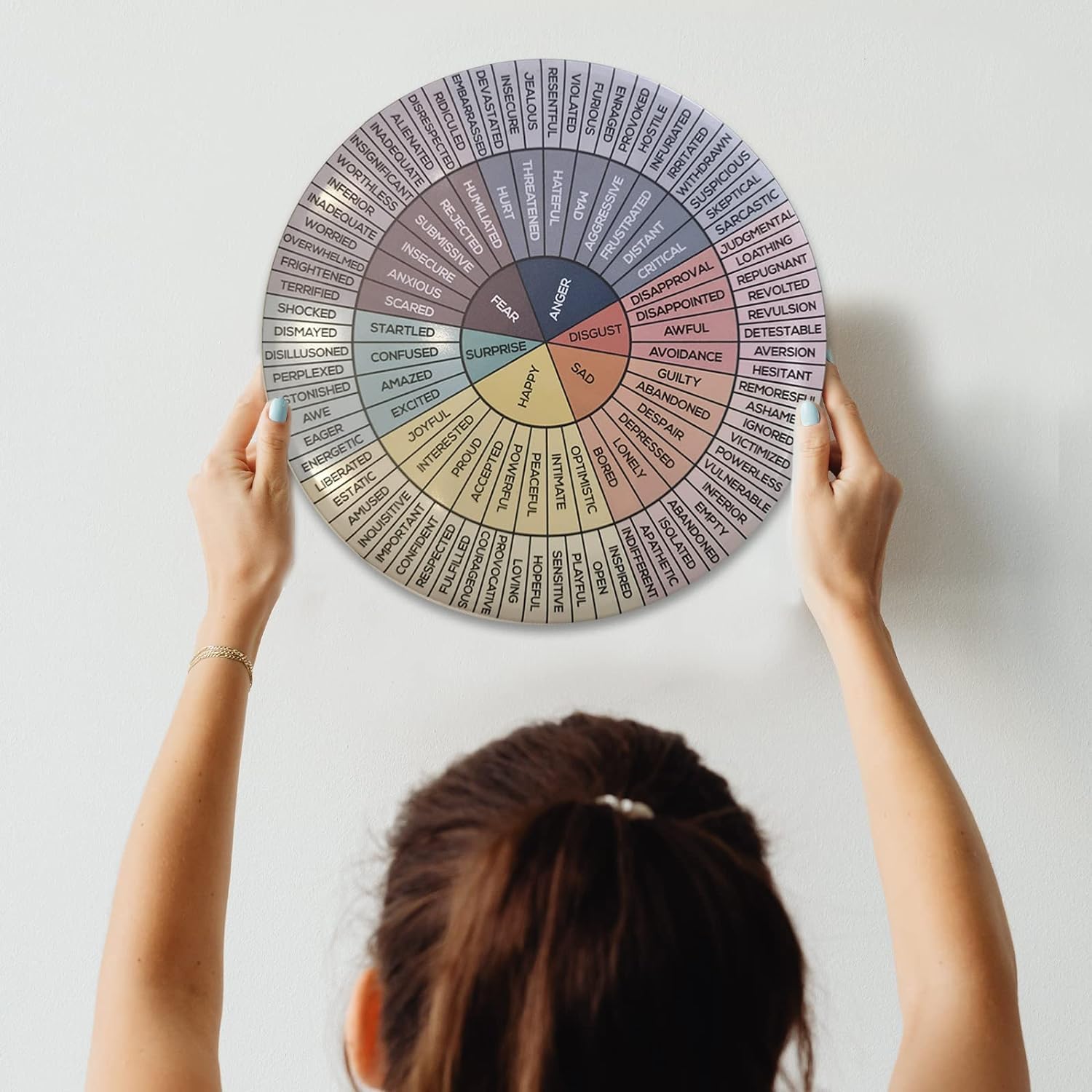 Emotion Wheel Poster Feelings Wheel - Emotions Wheel Of Emotions Chart ...