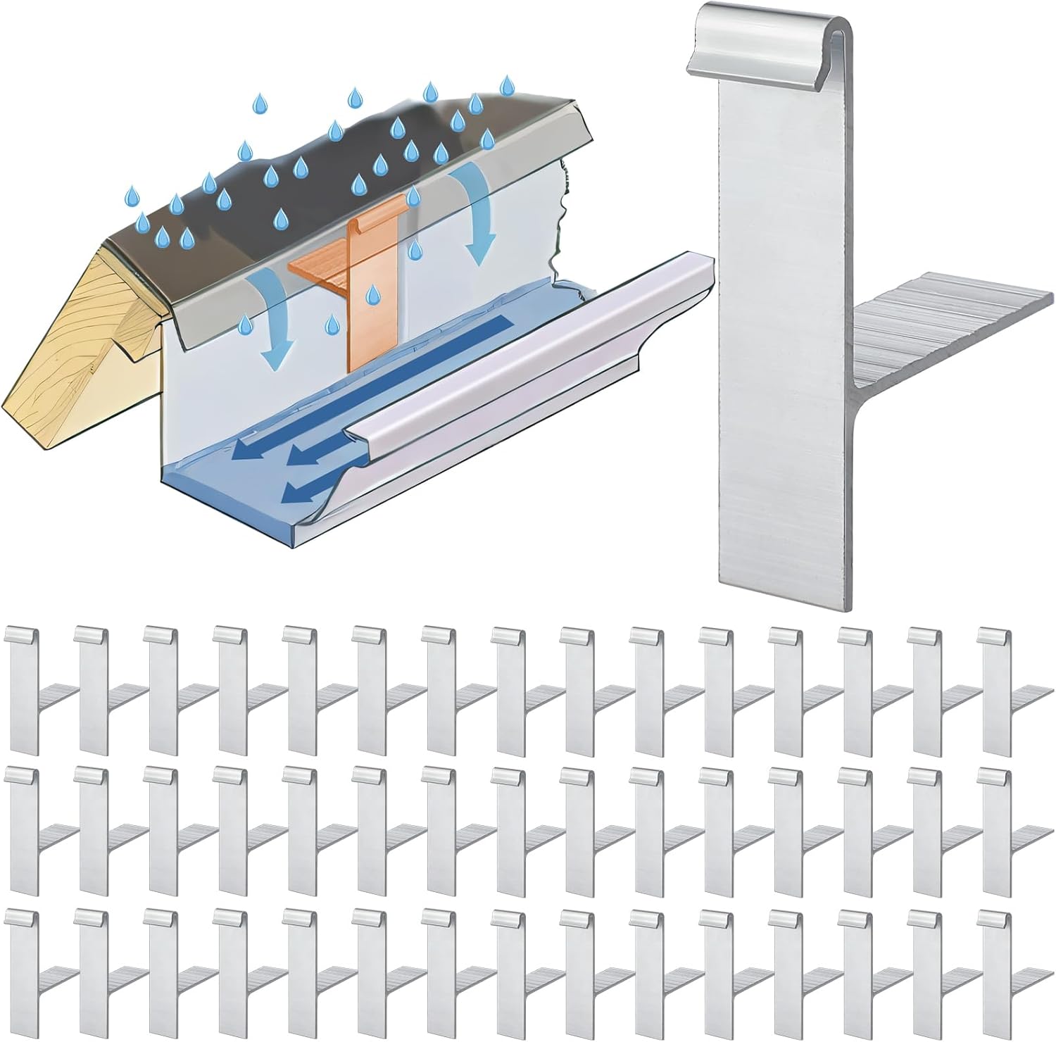 Blulu 50pcs 5 Inches Aluminum Gutter Wedges for 5 Inch K Style Gutters ...