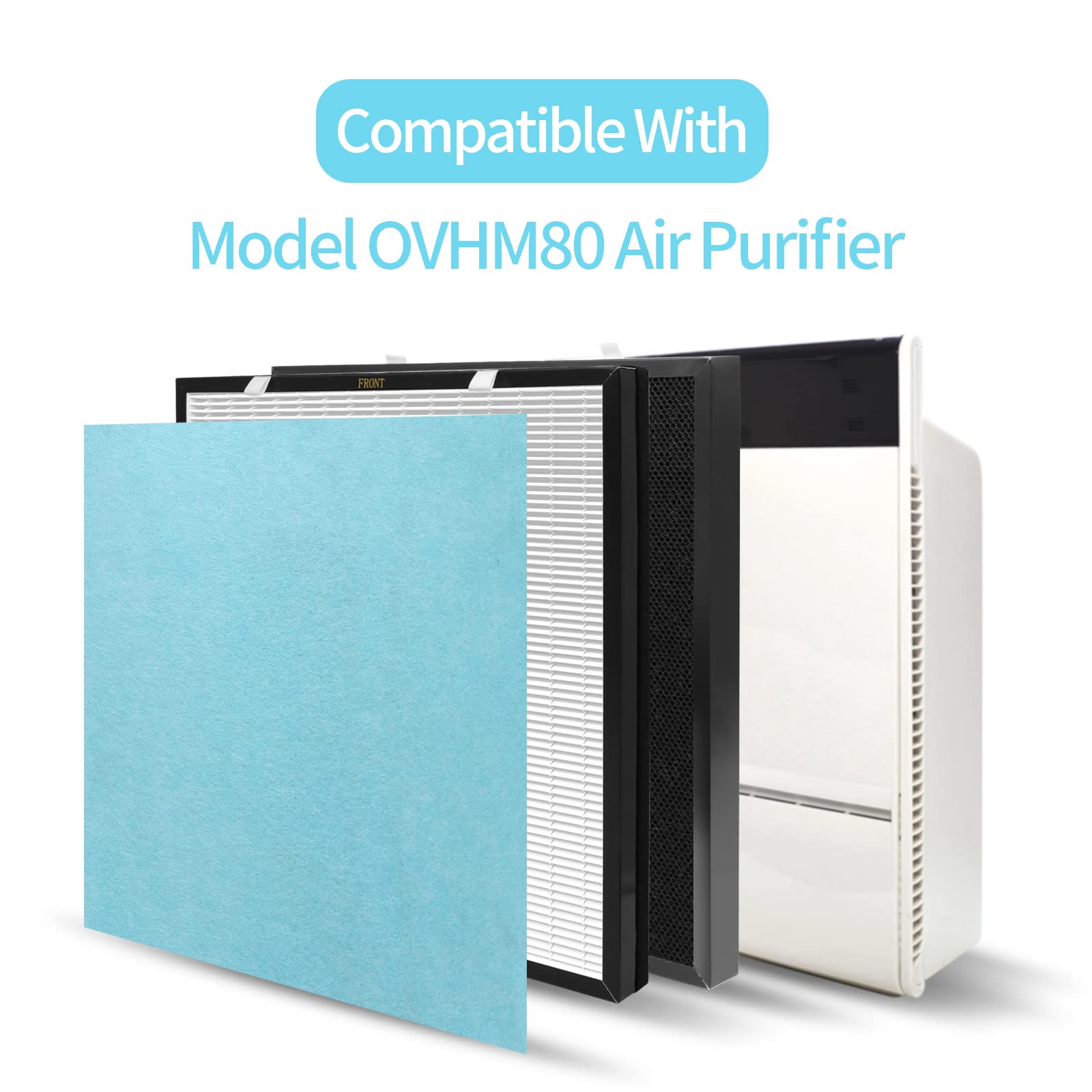 Breabetter RFM80 True HEPA Replacement Filter Compatible with O RANSI ...