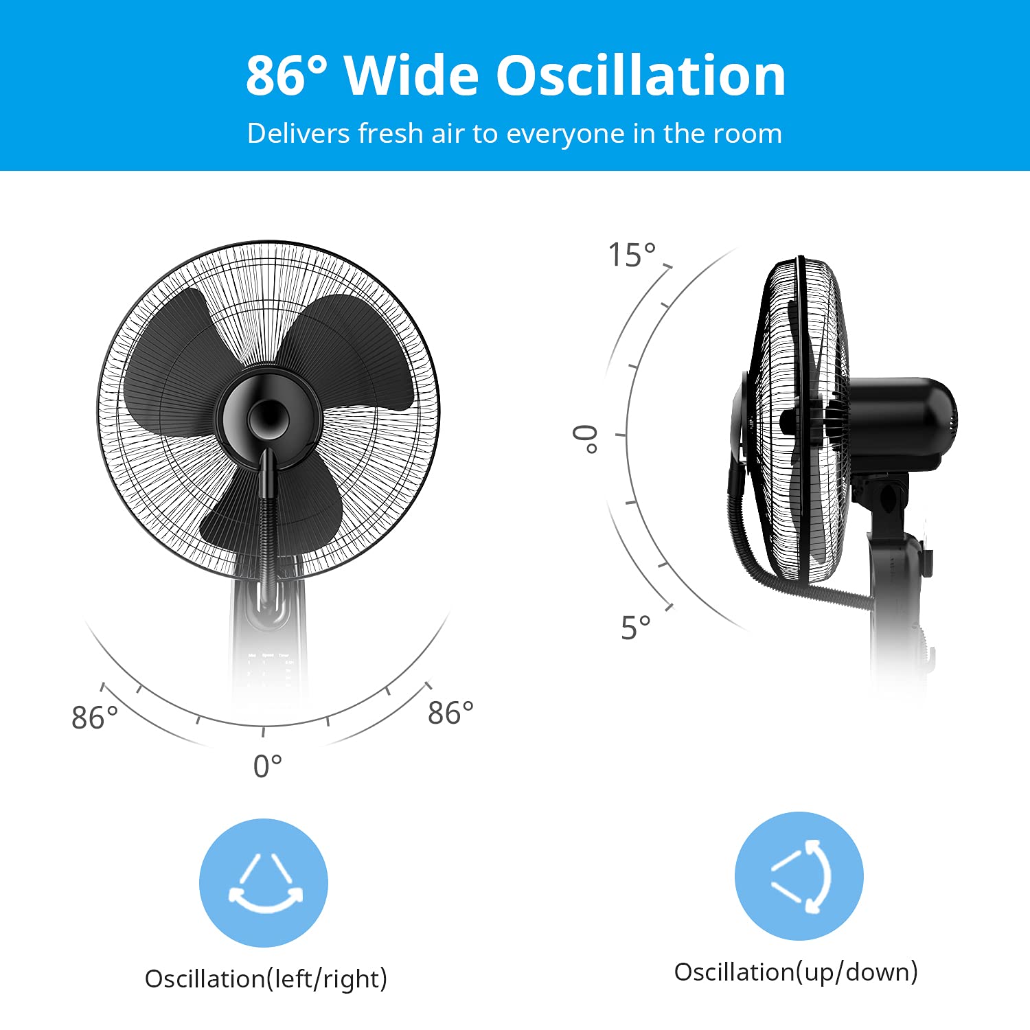 Buy Relax centric HydroBreeze Standing Oscillating Misting Fan ...