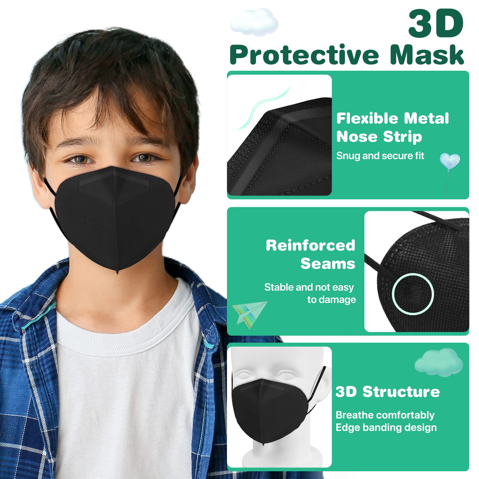 Snapklik.com : Kids KN95 Masks For Children, 25 Pack Individually ...
