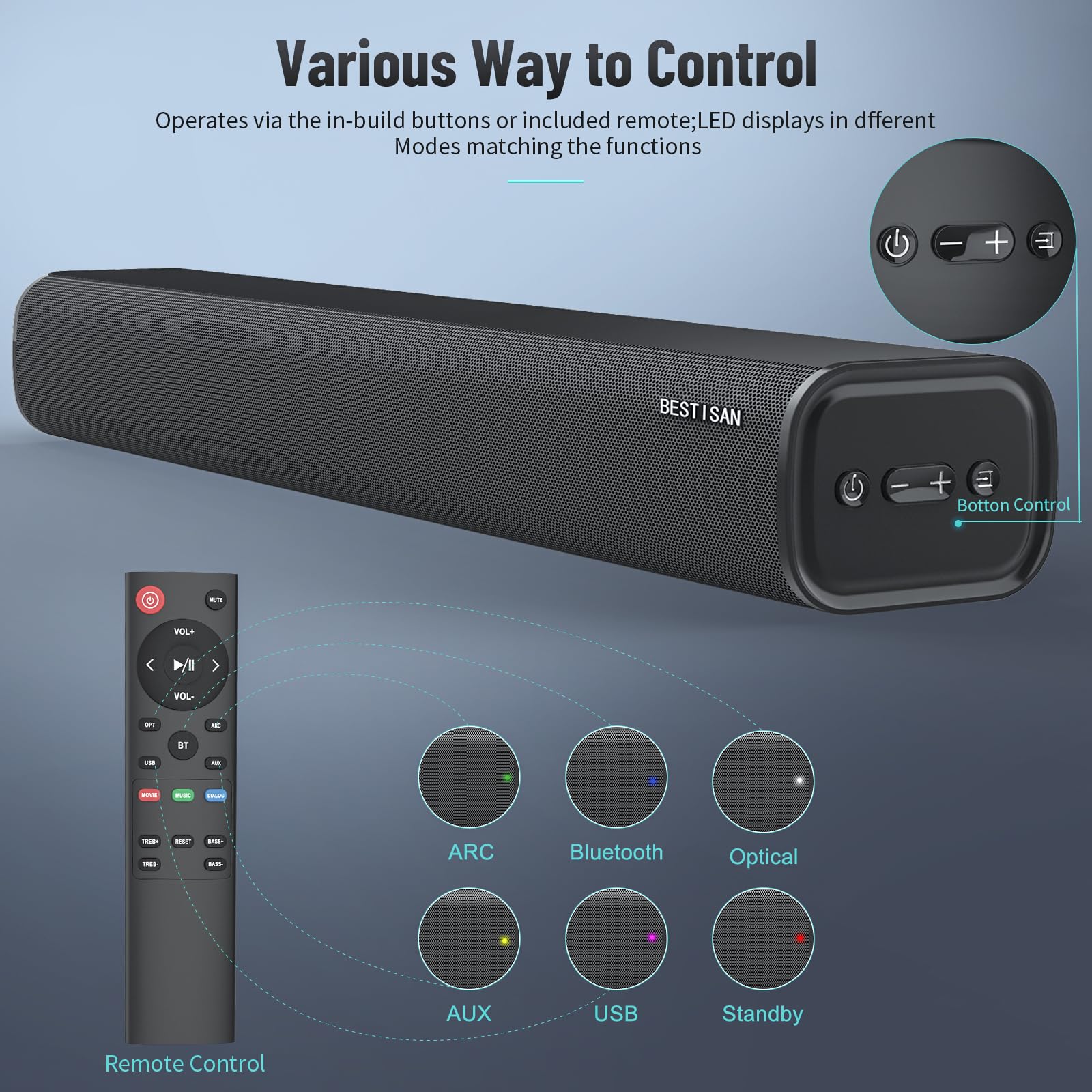 BESTISAN Sound bar, 21-Inch Wired &Wireless Stereo Soundbar for TV ...