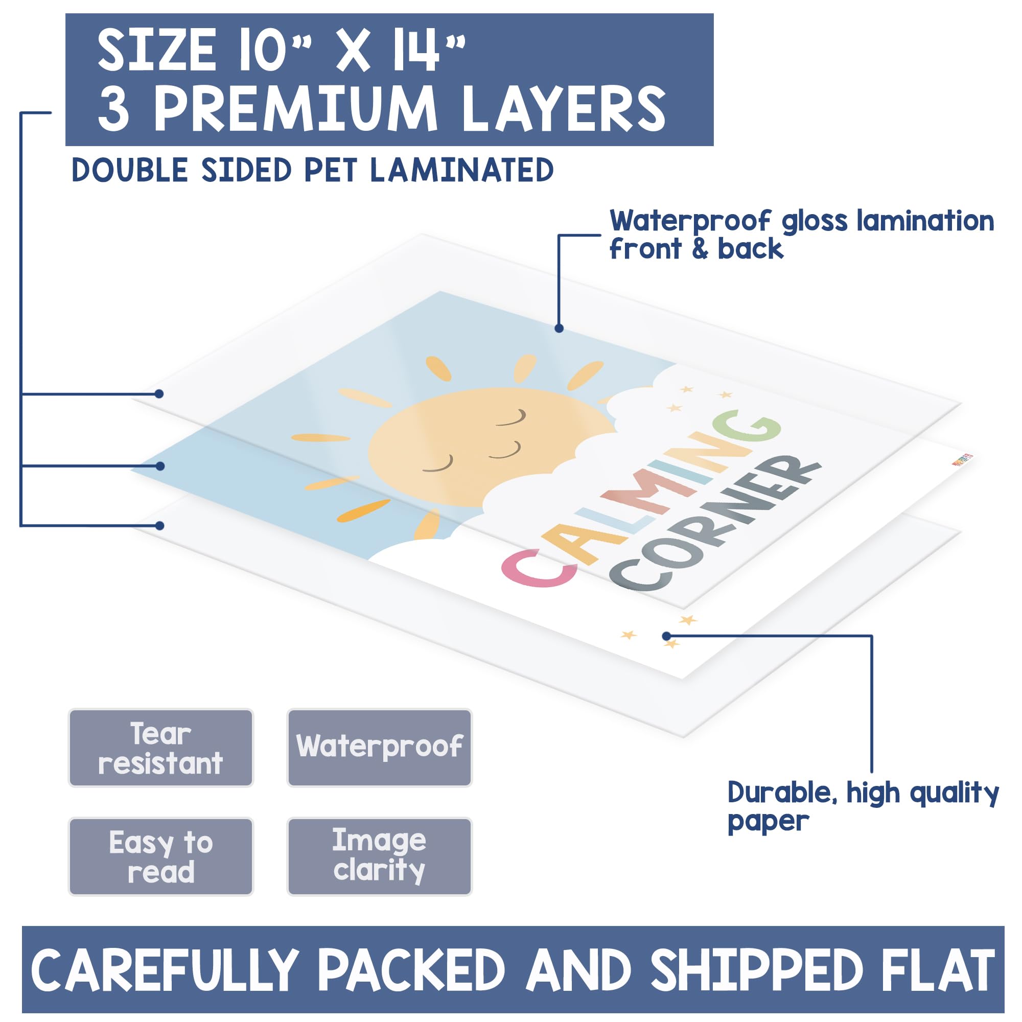 Classroom Calming Posters 12 Pcs Calming Corner Classroom Posters ...