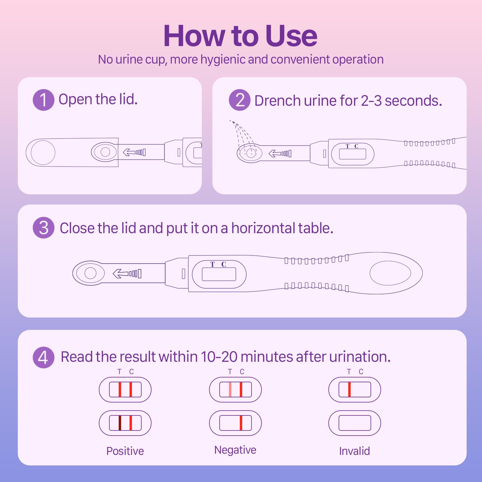 Snapklik.com : Femometer FSH Menopause Test, Fertility Test Highly ...