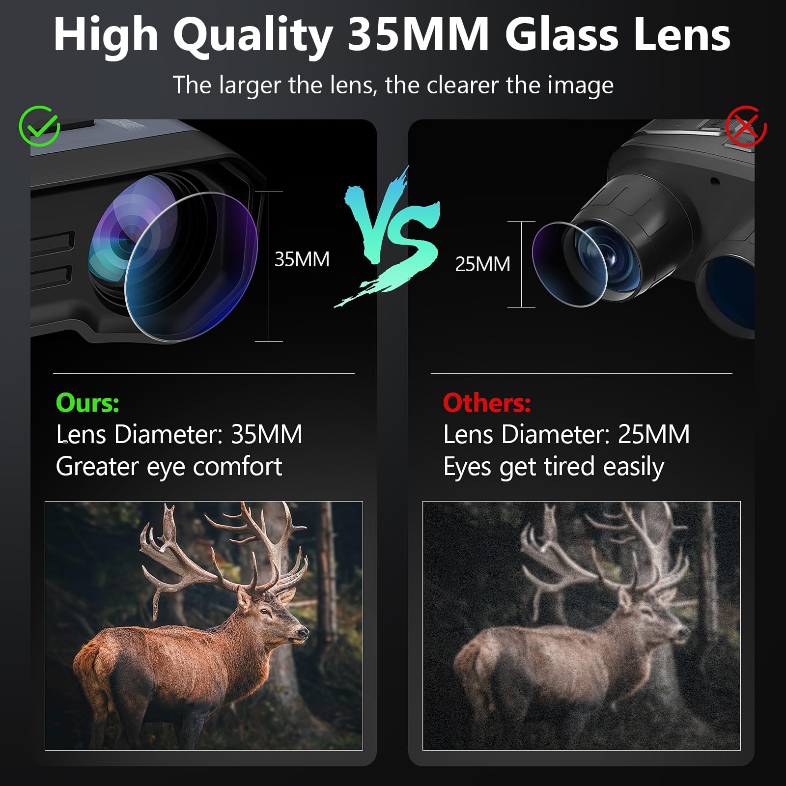 Snapklik.com : DOOCK Night Vision Goggles - 2024 Upgrade 4K Infrared ...