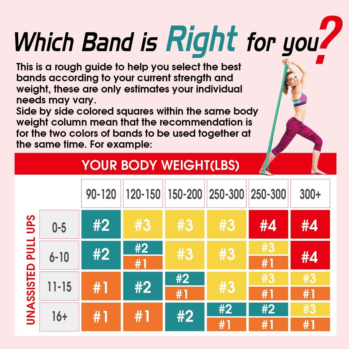 Snapklik.com : Resistance Bands, Pull Up Bands, Pull Up Assist Band ...