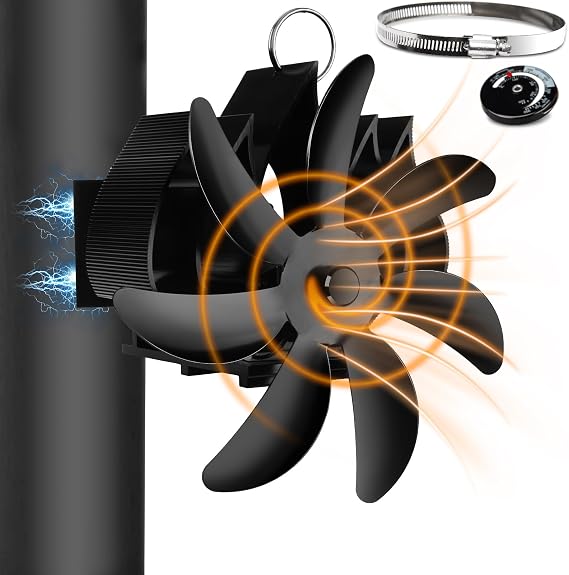 Fwiull Magnetic Wood Stove Fan, Wood Stove Fan with 7 Pales with ...