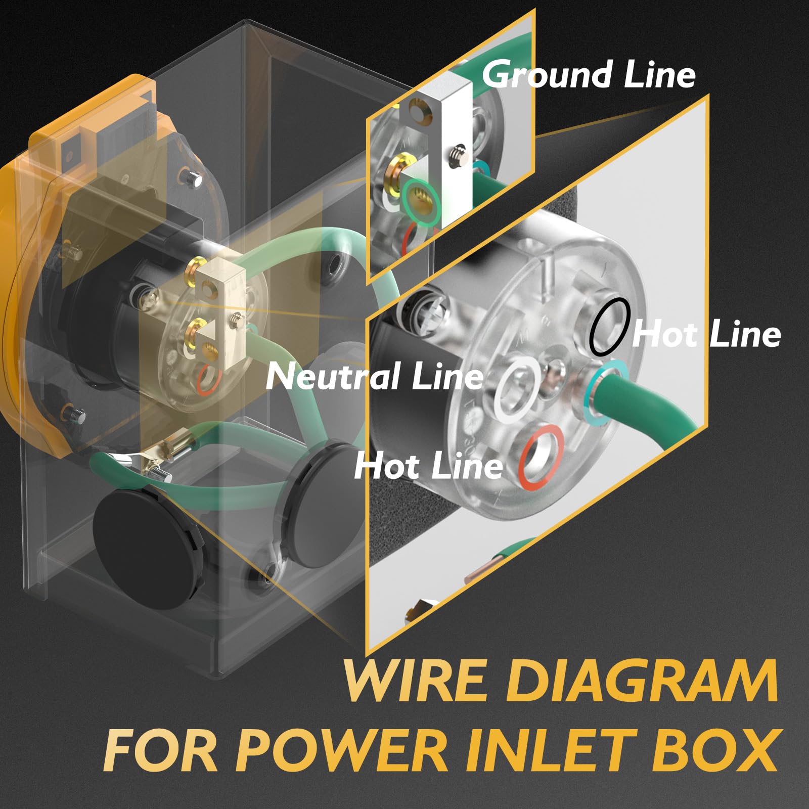 Snapklik.com : TOOLIOM 30 Amp Generator Inlet Box, NEMA L14-30P Power ...