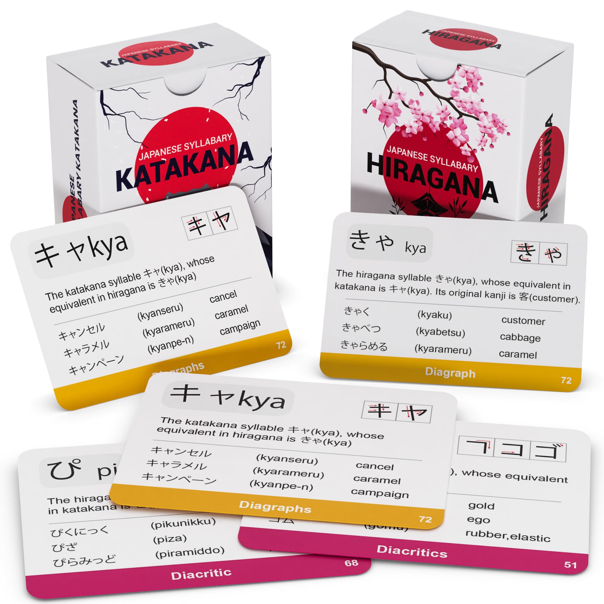 Amazon.com: Japanese Syllabary Hiragana & Katakana Combo 209 Flash ...