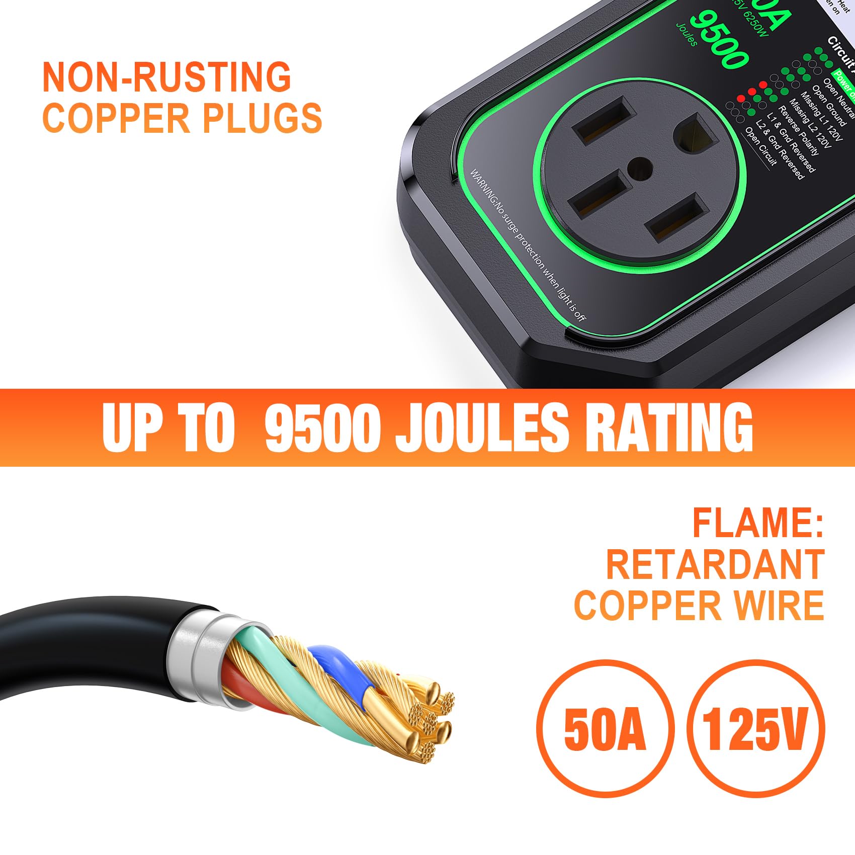 Snapklik.com : GEARGO RV Surge Protectors 50 Amp Waterproof, 2025 New ...