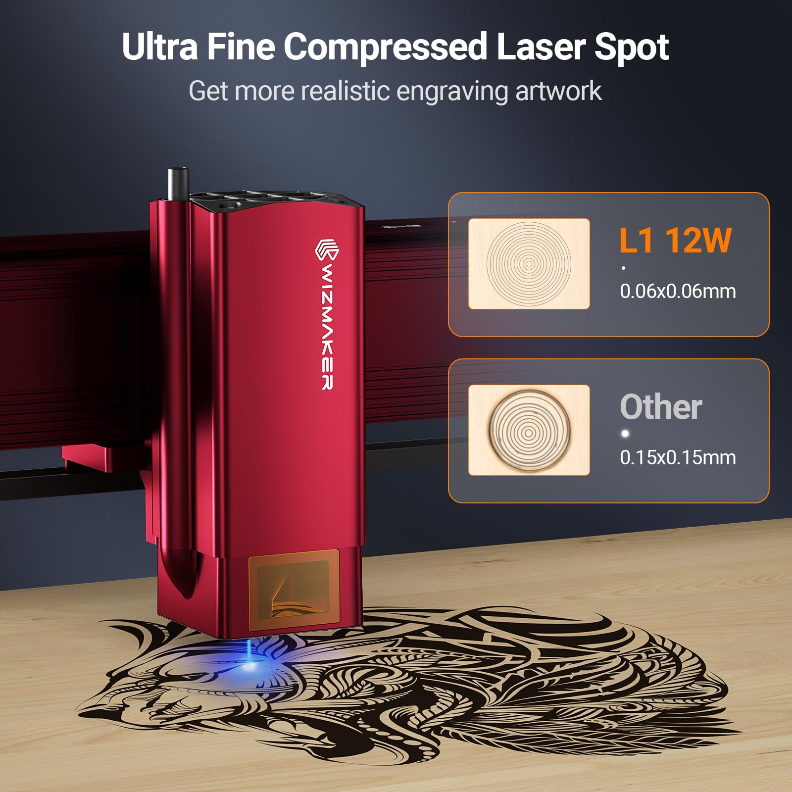 WIZMAKER L1 Laser Engraver, 12W Output Powerful Laser Cutter DIY Laser ...