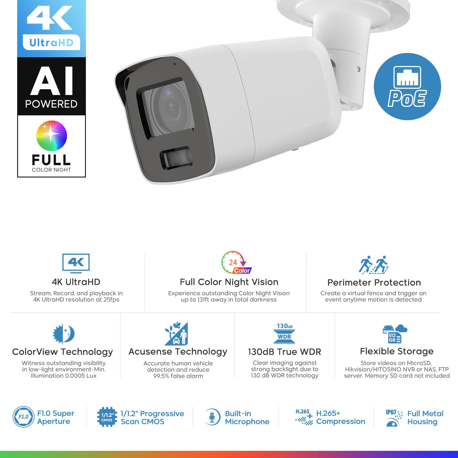 Buy 4K 8MP PoE IP Bullet Camera Outdoor, 0.0005Lux-F1.0, 131ft Full ...