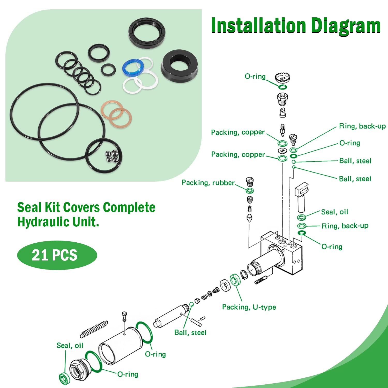 Snapklik.com : 328.12002 Floor Jack Seal Replacement Kit For Sears ...