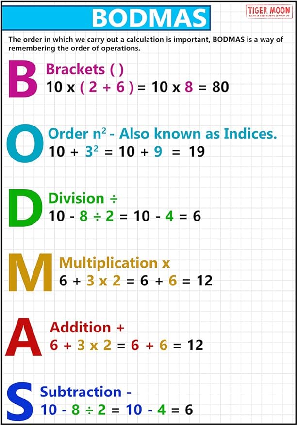 GCSE Maths - BODMAS Information Poster - Teach & Learn - Display ...