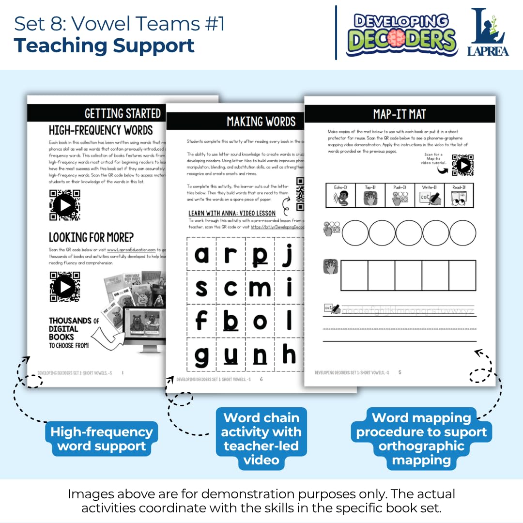 Snapklik.com : Decodable Readers: 15 Long Vowel Teams Phonics Books For ...