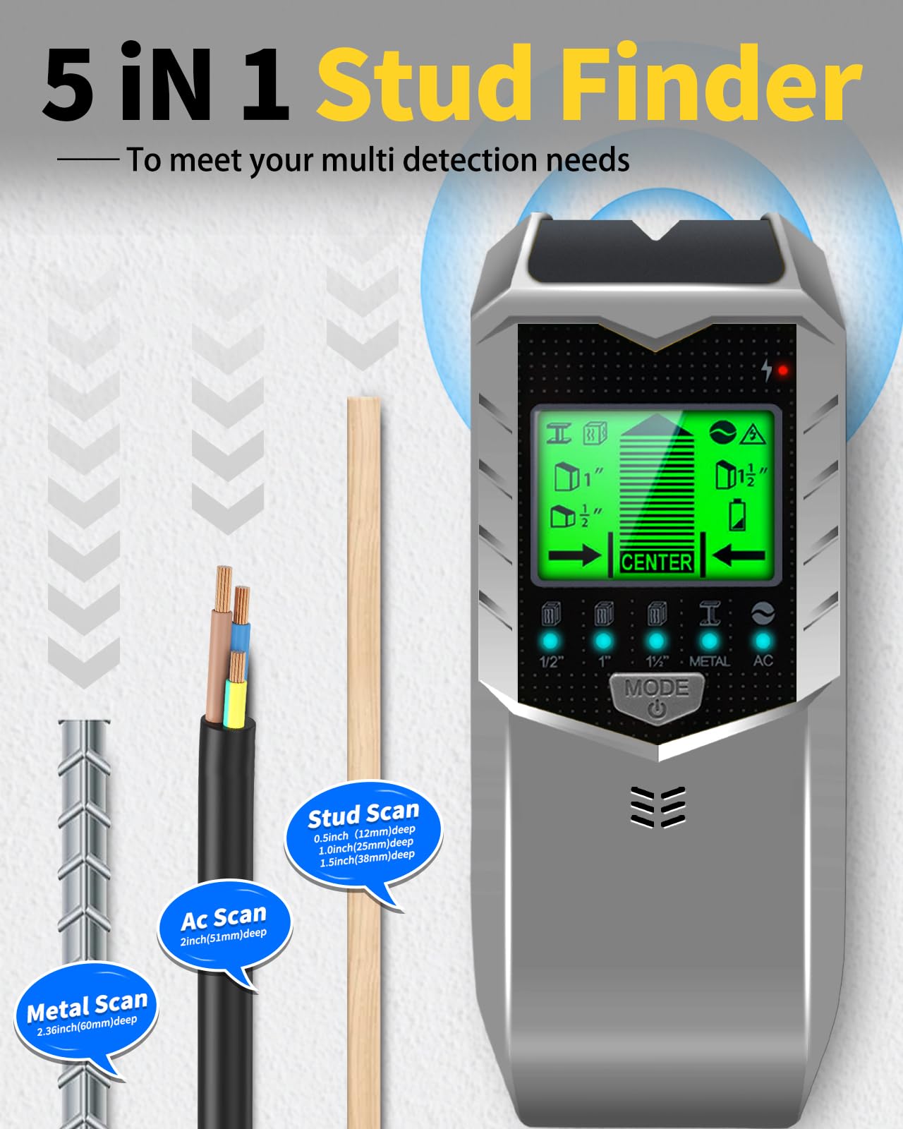 Snapklik.com : Stud Finder Wall Scanner, 5 IN 1 Upgraded Accuracy LCD ...