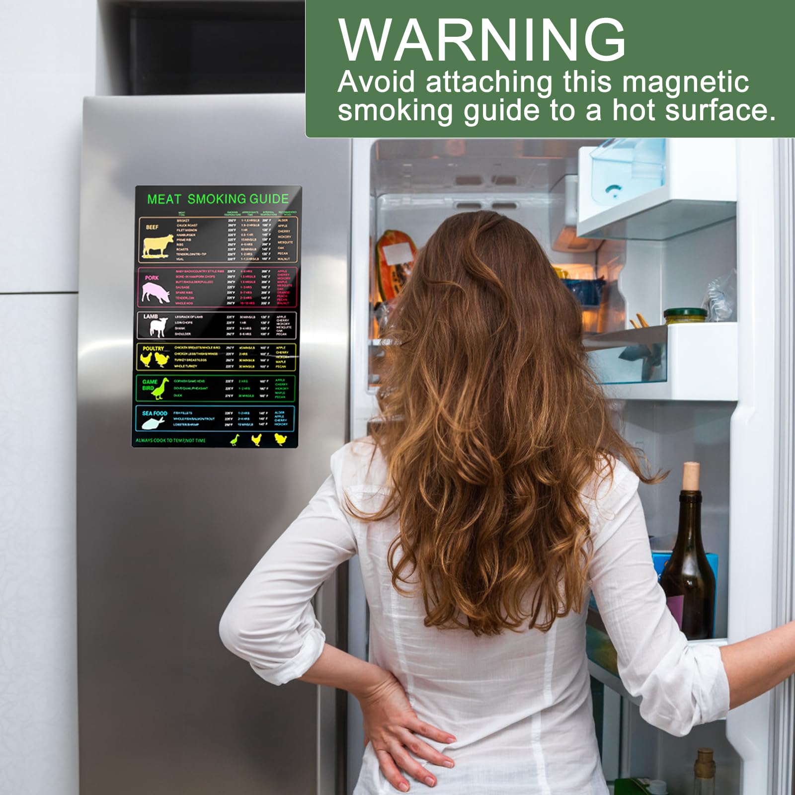 Snapklik.com : Seropy Meat Temperature Magnet & BBQ Smoker Guide