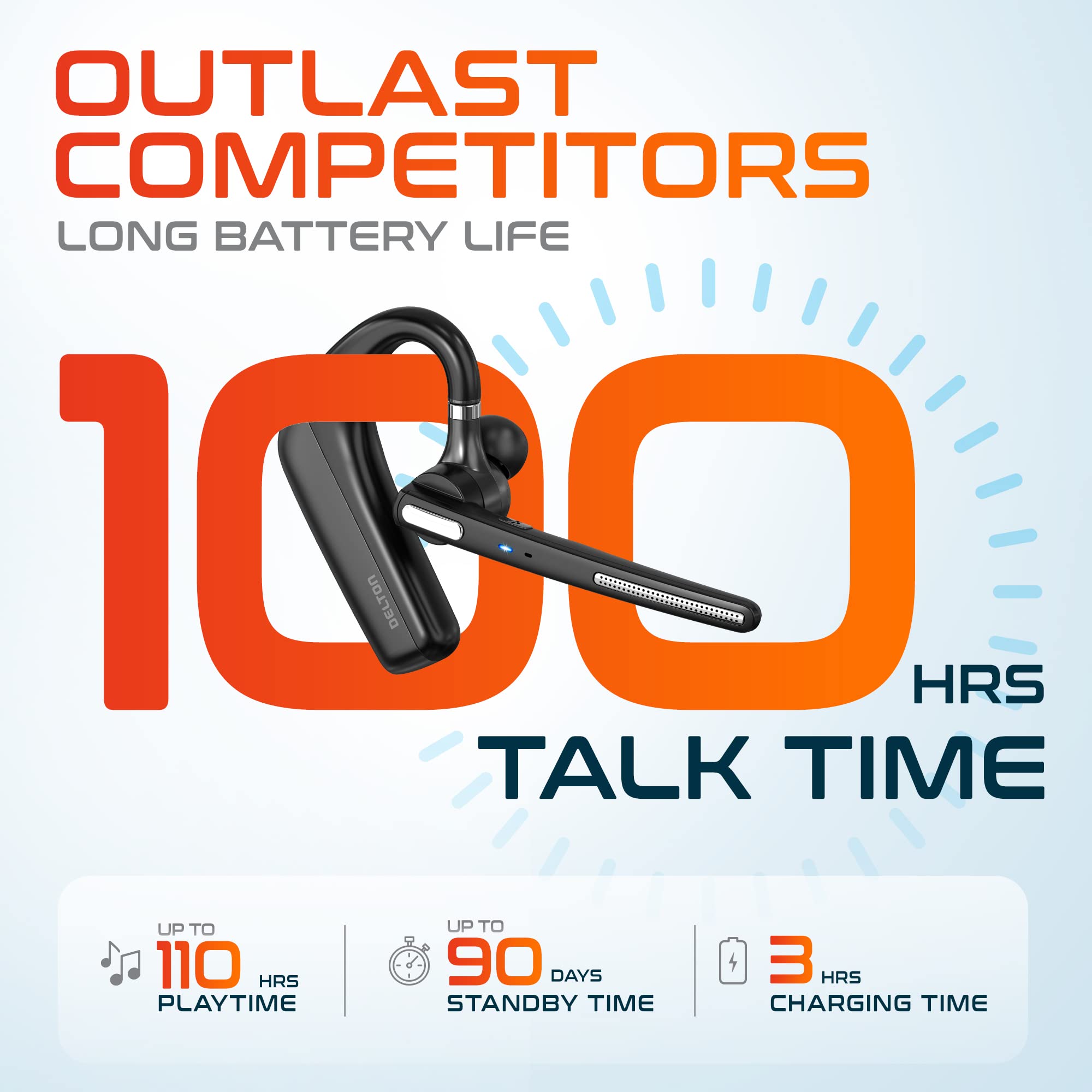 Ultralight Bluetooth Headset with Noise Cancelling Microphone, Business ...