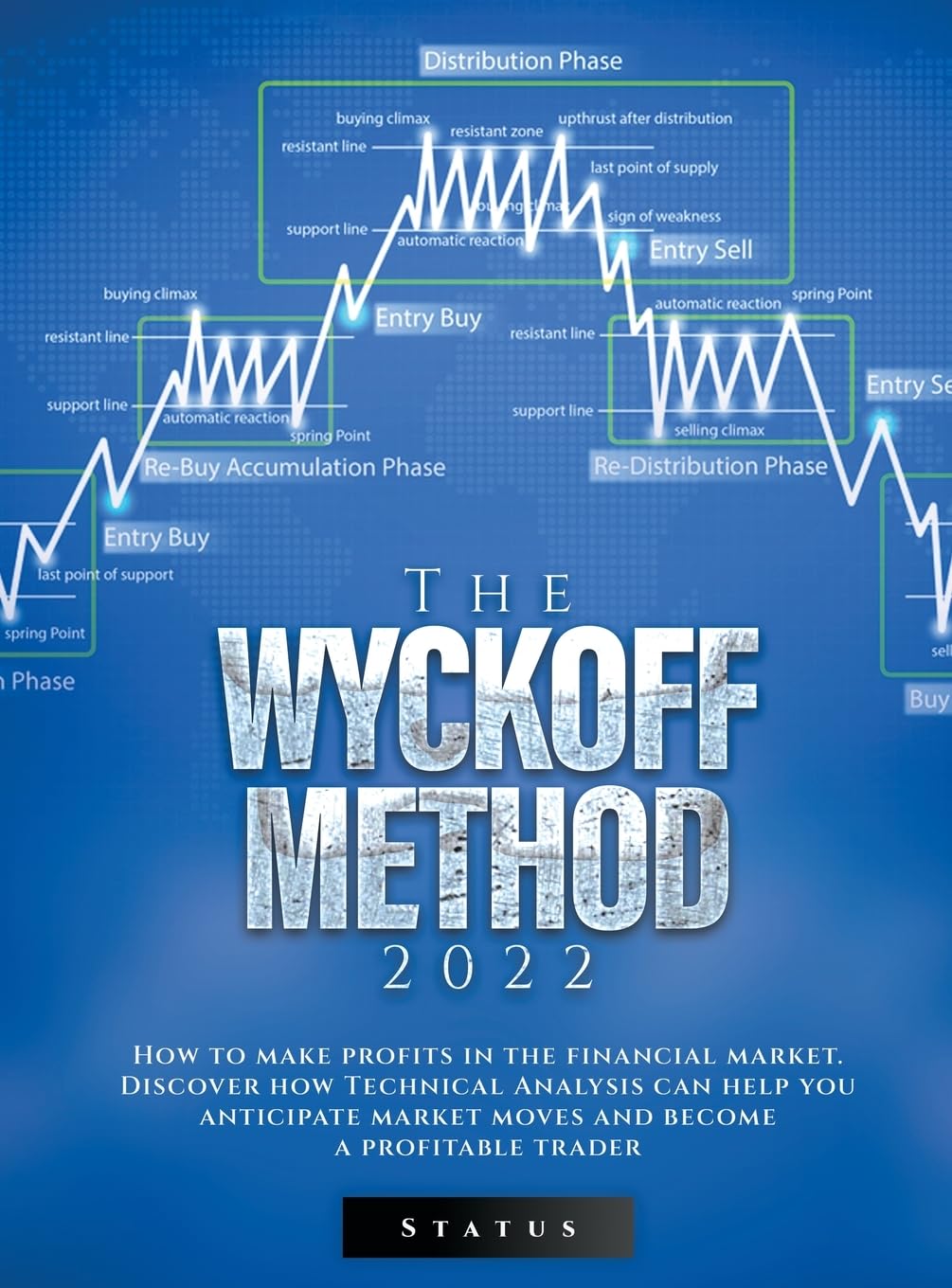 The Wyckoff Method 2022: How to make profits in the financial market ...