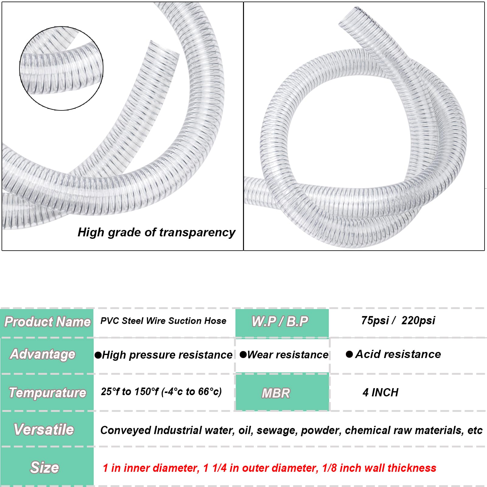 Snapklik.com : 1"id-5ft PVC Reinforced Tubing Steel Wire Suction ...