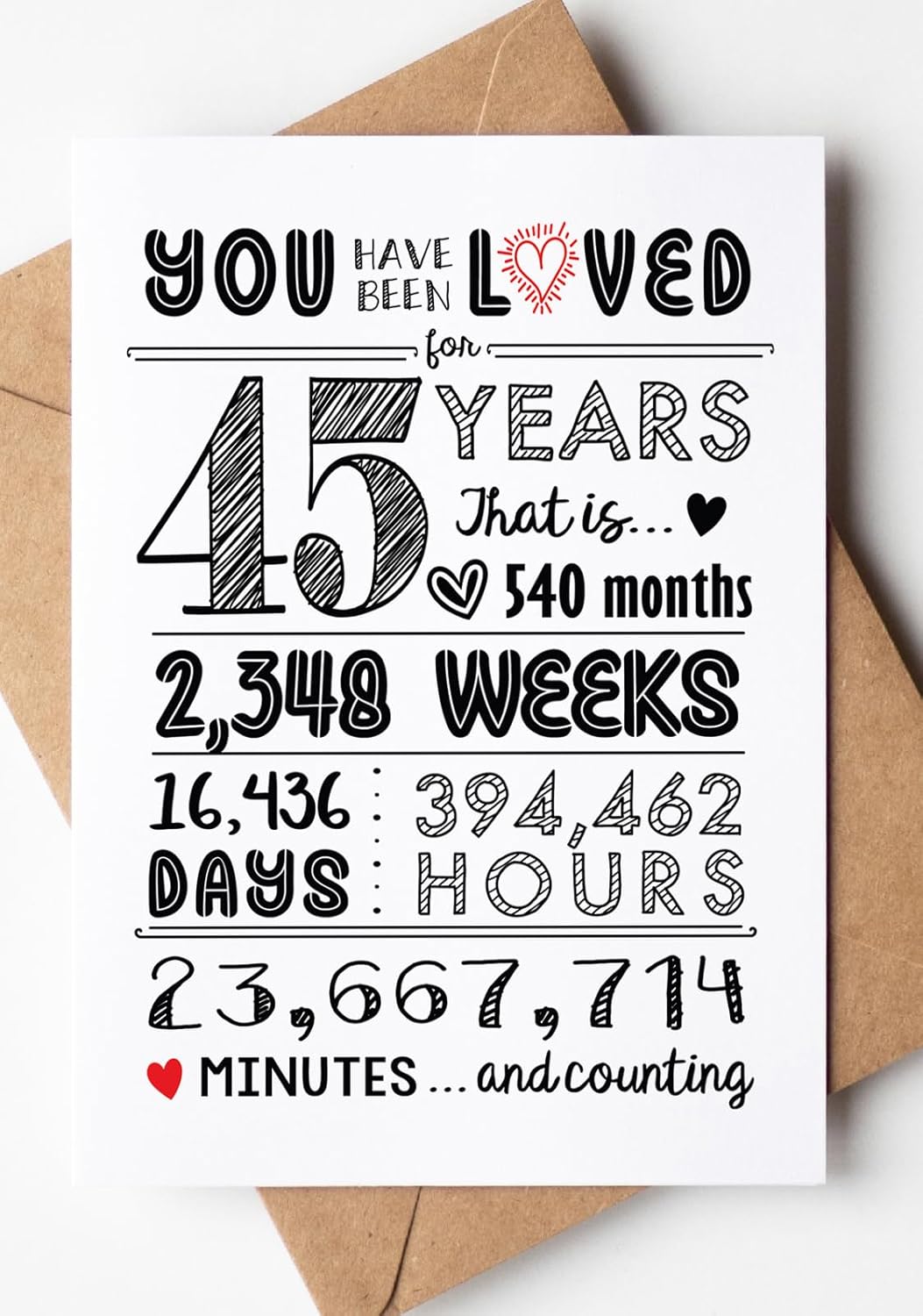 Amazon.com : Katie Doodle - Cute, 45th Birthday Card, (Handmade in USA ...